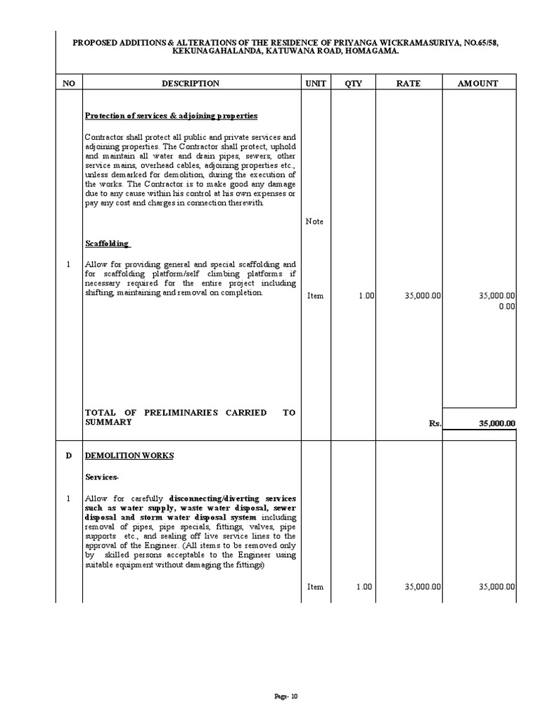 Bank - Boq | PDF | Concrete | Demolition