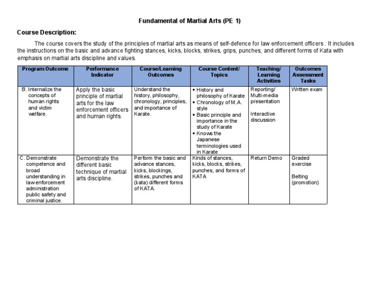 Fundamental of Martial Arts (PE 1) Course Description | PDF | Karate | Kata