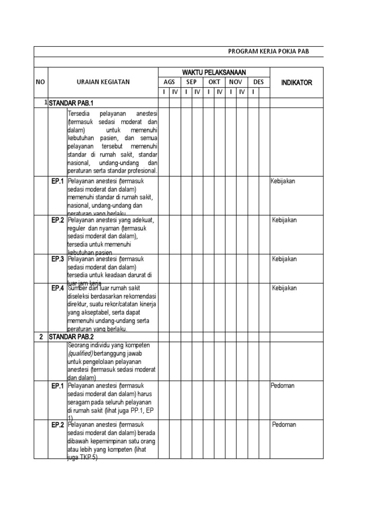 Program Kerja Pab | PDF