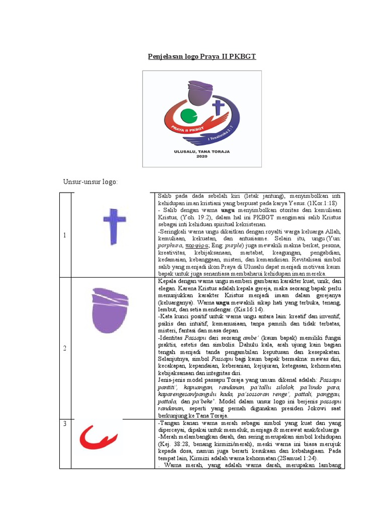 3 Penjelasan Logo Praya II PKBGT | PDF