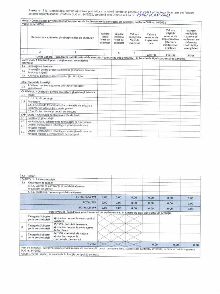 Anexa 7 - Metodologia de Ajustare A Preturilor - Centralizator ...
