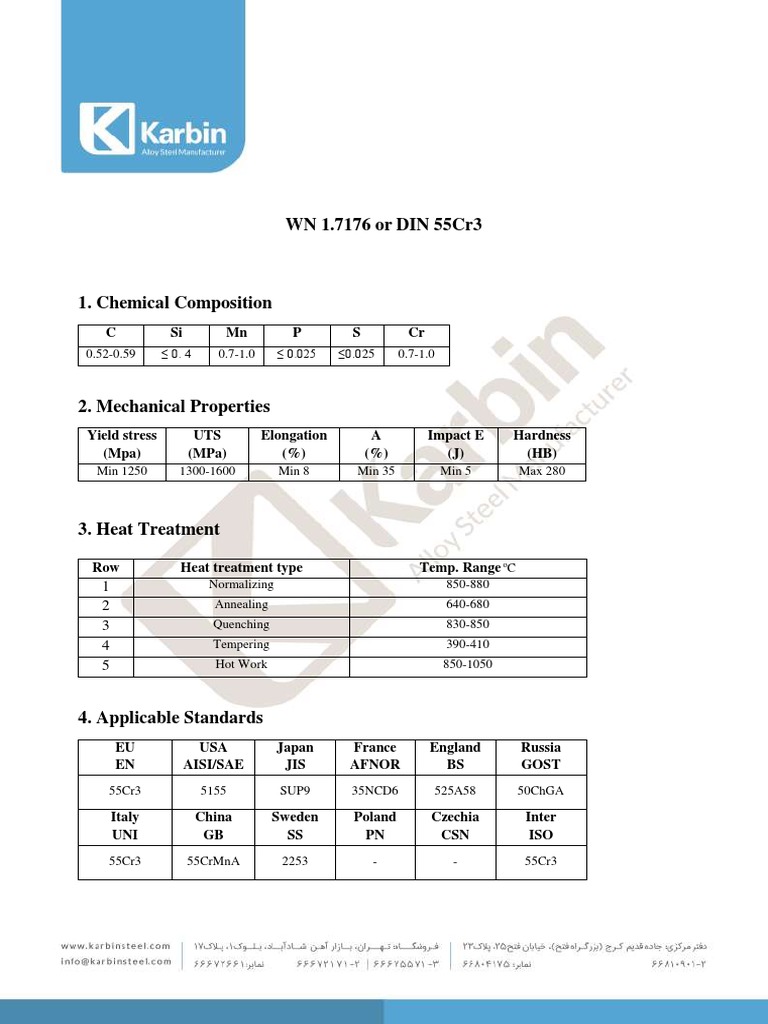 WN 1.7176 or DIN 55Cr3 | PDF | Science & Mathematics | Technology ...
