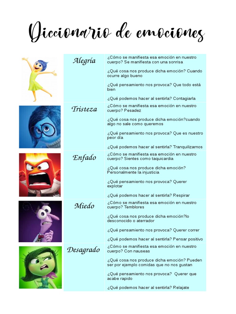 Diccionario de Emociones Ogla Sanabria | PDF | Las emociones ...