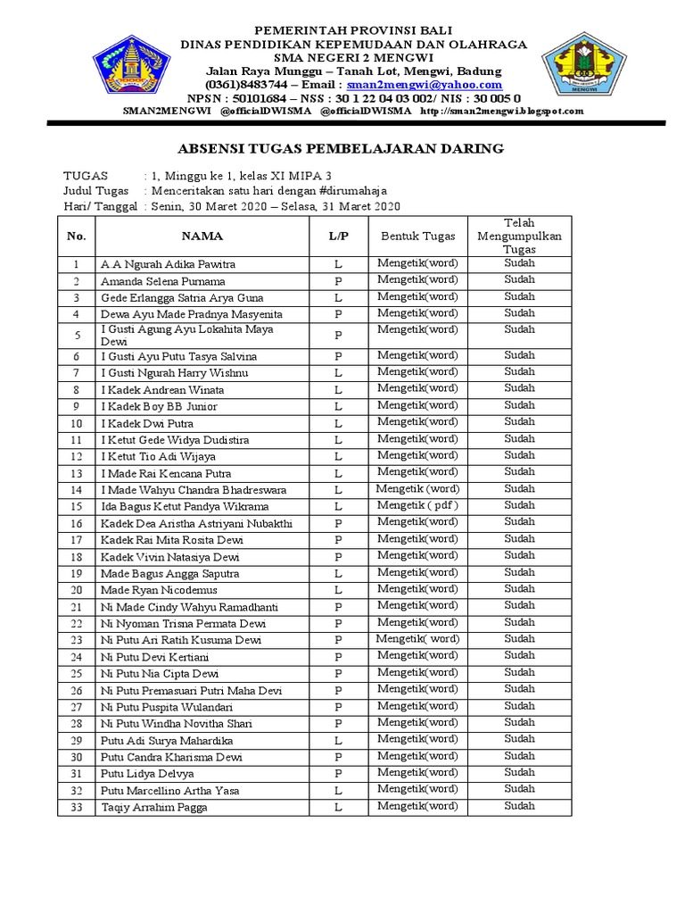 Absen Dan Nilai 11 Ipa 3 Tugas 1 Minggu 1 | PDF