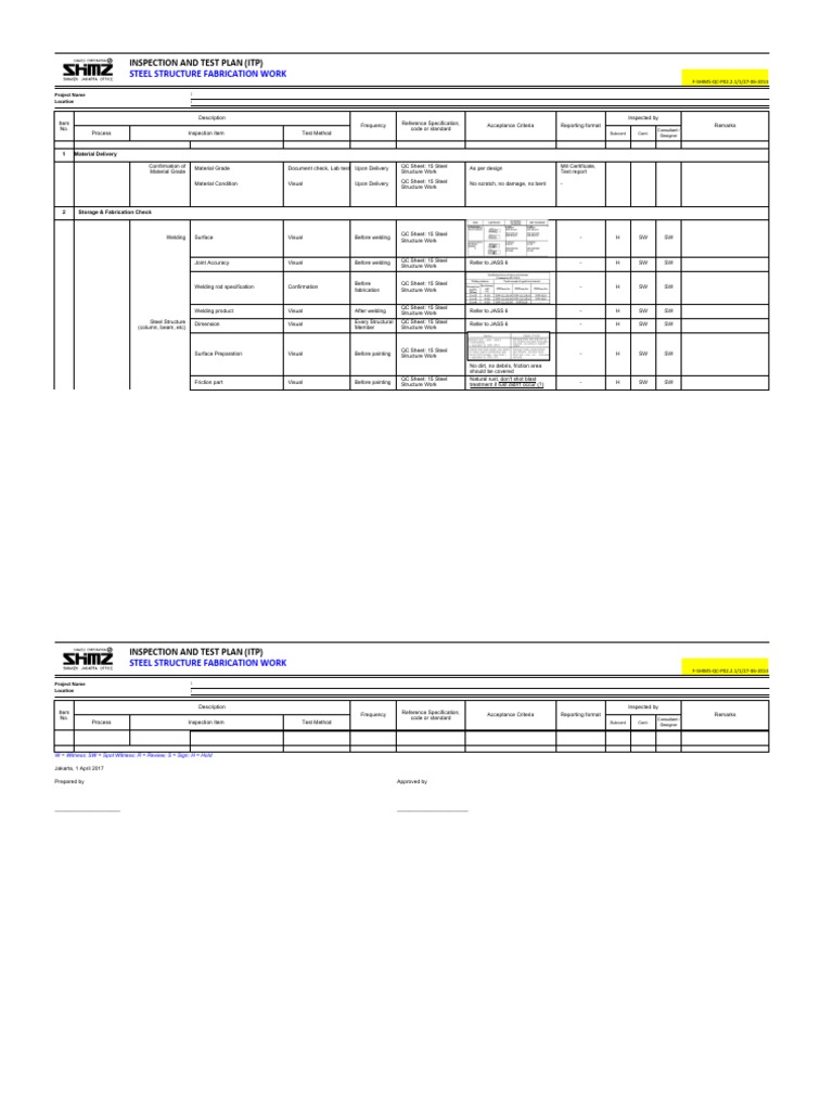 Steel Structure Fabrication Work: Inspection and Test Plan (Itp) | PDF ...