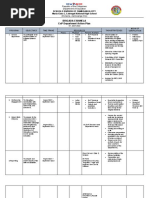 Student Progress Record | PDF