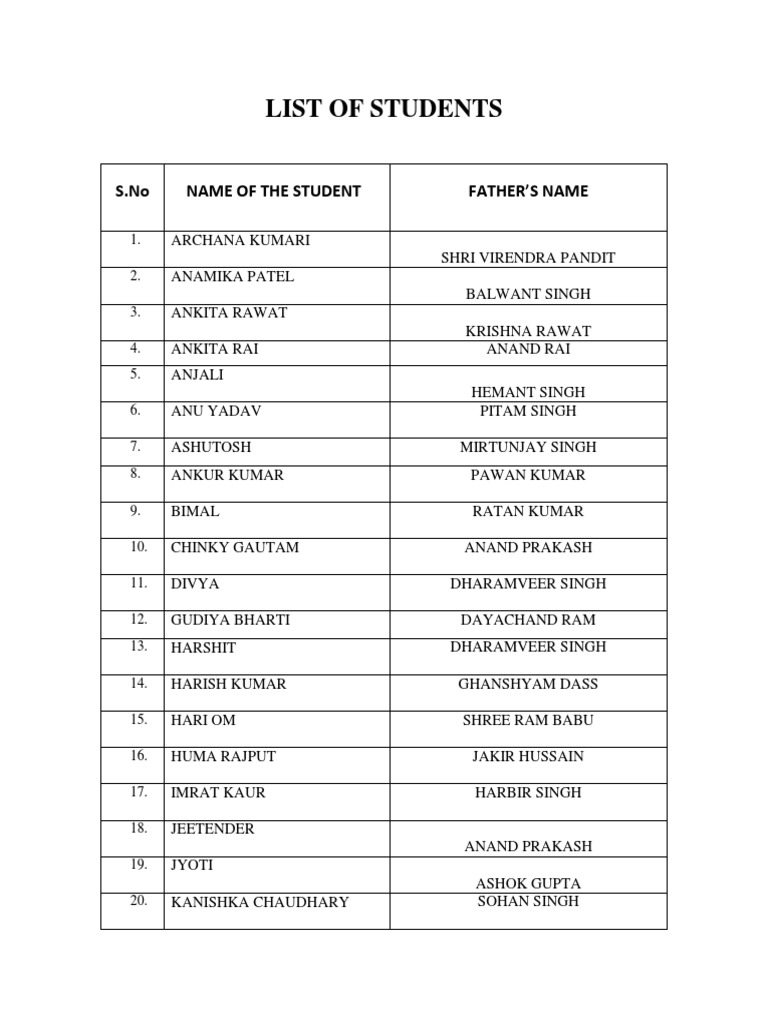 Student List with Parent Names | PDF