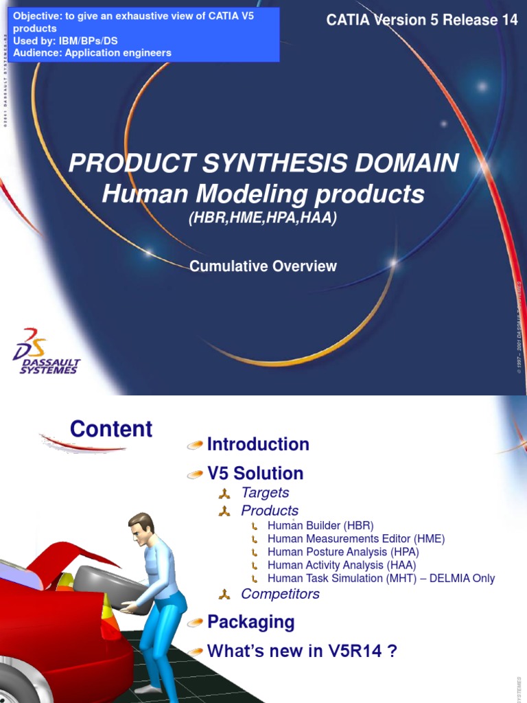 Product Synthesis Domain Human Modeling Products: CATIA Version 5 ...