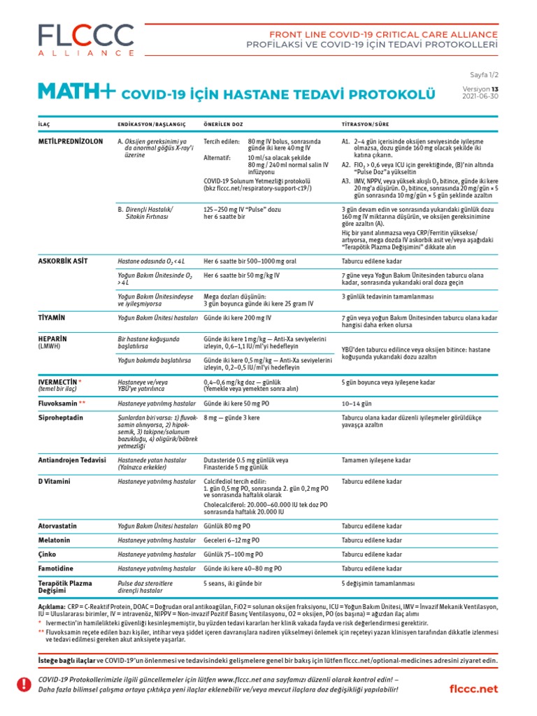 FLCCC Alliance MATHplus Protocol TÜRK Turkish | PDF