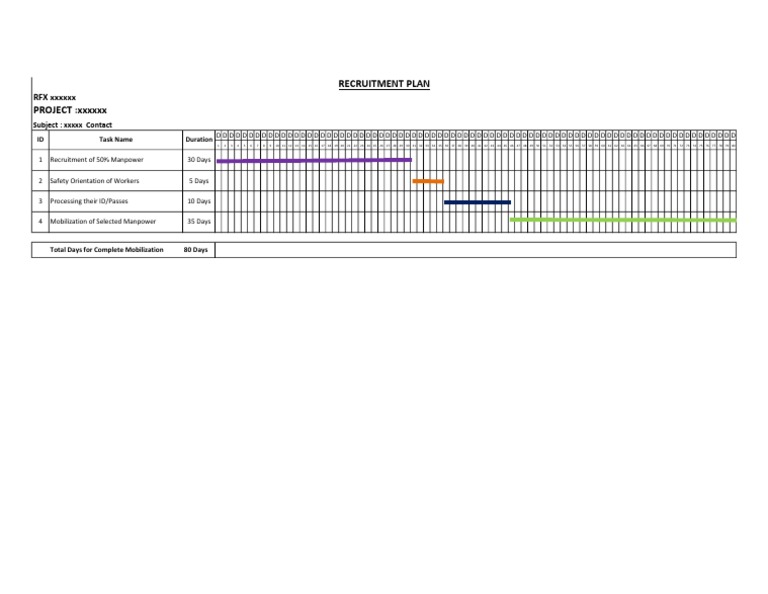 Recruitment Plan Sample Pdf