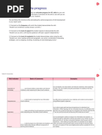 Visual-Guide-to-the-PYP-Playbook Important Toddle | PDF | Teaching ...