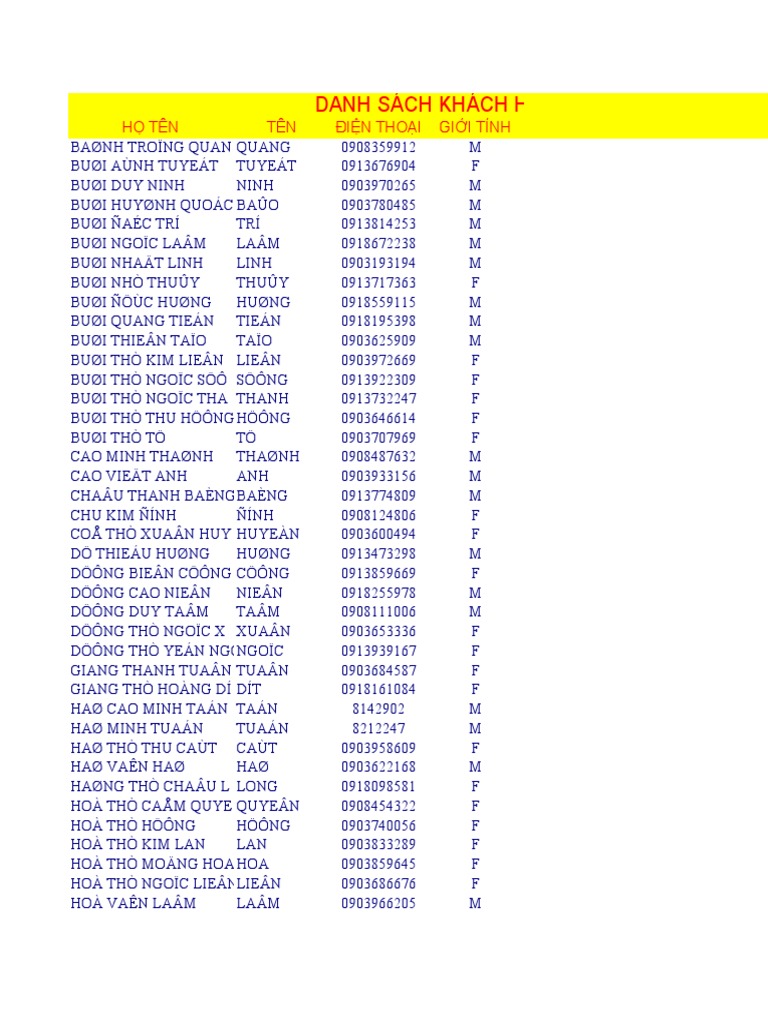 Khach Hang Dong Bao Hiem | PDF