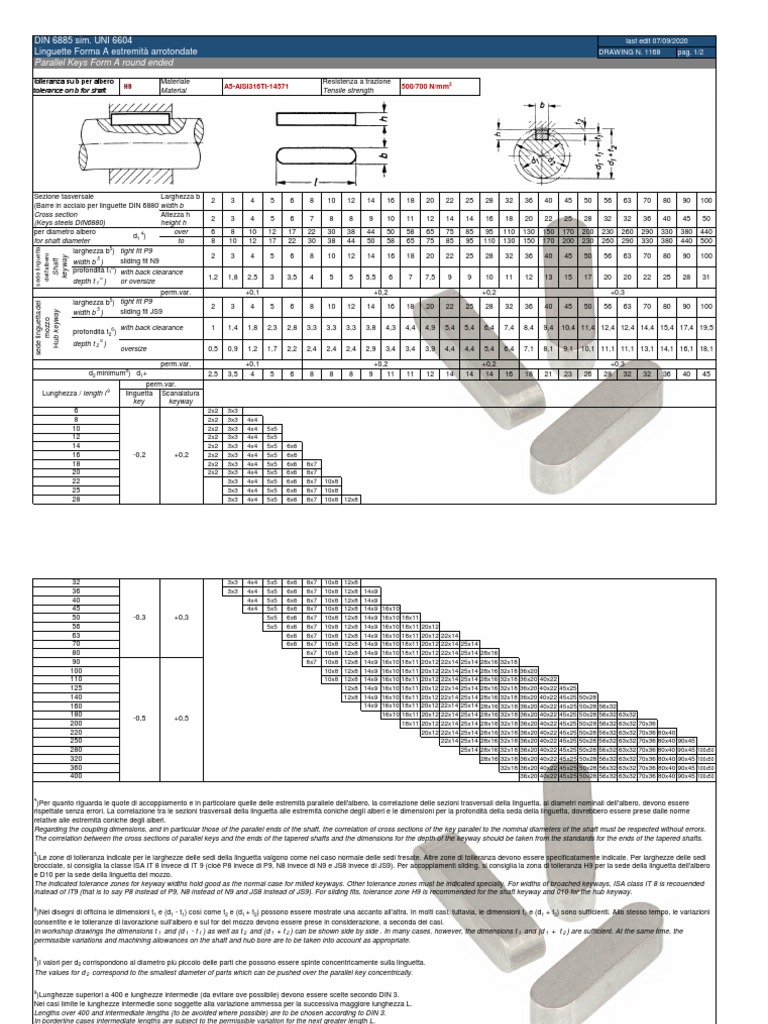 Linguette Din 6885 | PDF