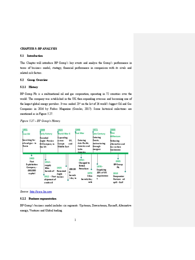 Case Study Ch5-6 | Download Free PDF | Bp | Rosneft