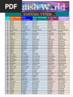 English Adjectives and Adverbes | PDF | Adverb | Adjective