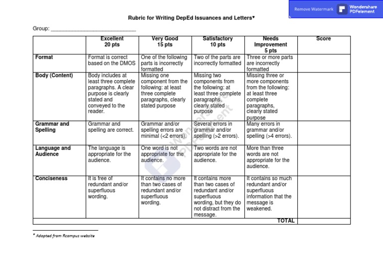 Rubric For Writing DepEd Issuances and Letters | PDF | Writing ...