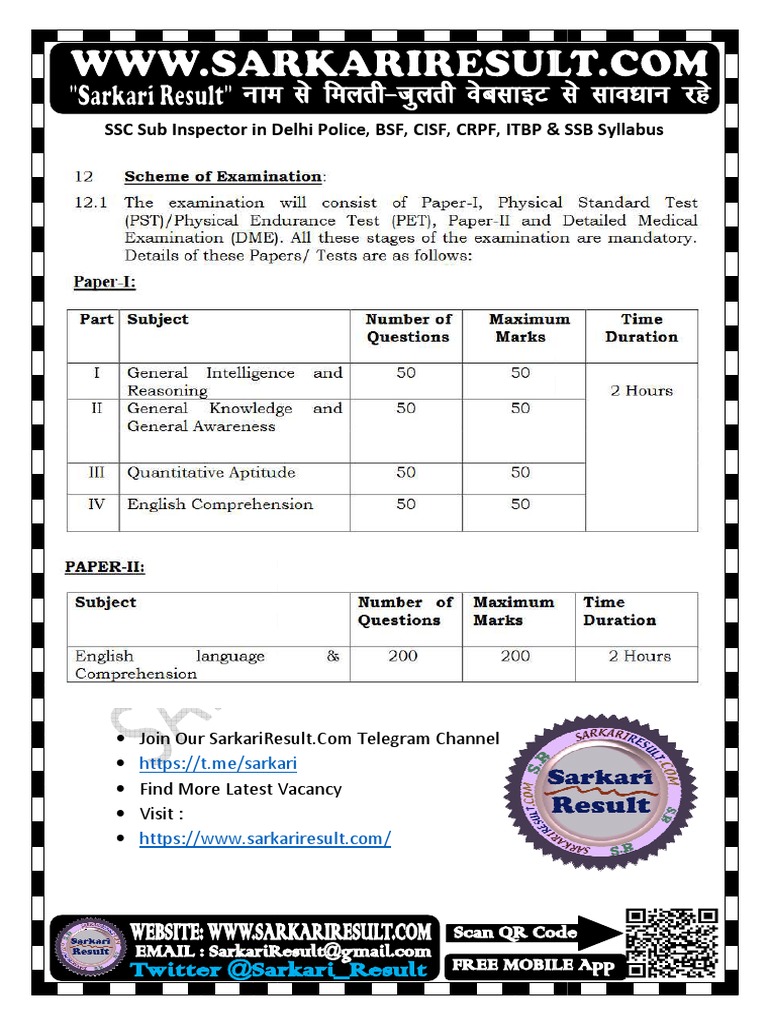 SSC CPO SI Detailed Syllabus 2022 | PDF | Circle | Triangle