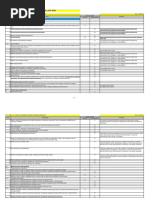 Tools and Equipment Inventory List | PDF