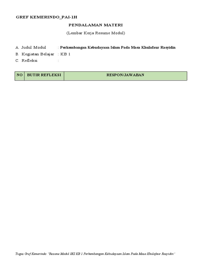 LK - Resume Modul Ski KB 1 | PDF | Ilmu Sosial | Sejarah