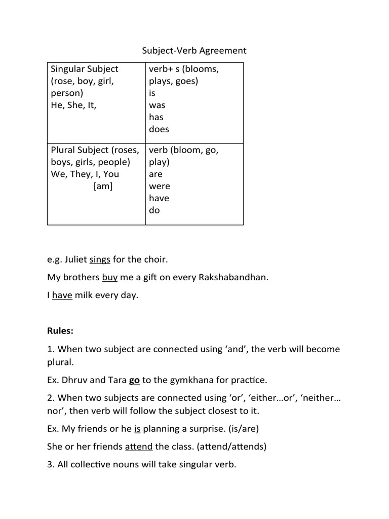 Subject Verb Agreement | PDF | Language Arts & Discipline