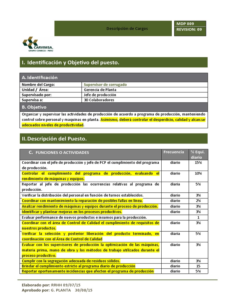 Funciones de Supervisor - Lider | PDF | Gestión de recursos humanos ...