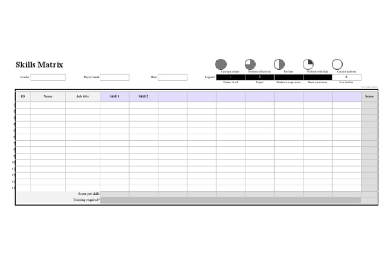 Competency Skills-Matrix-Template | PDF