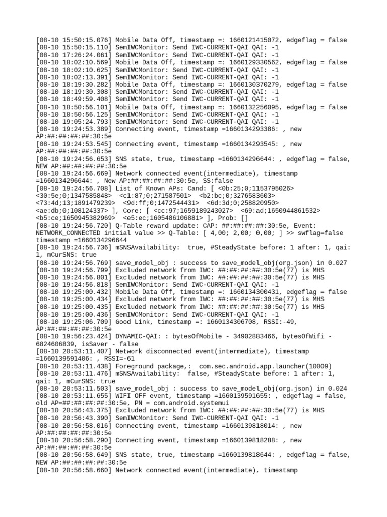 Iwc Dump | PDF | Internet | Information Age