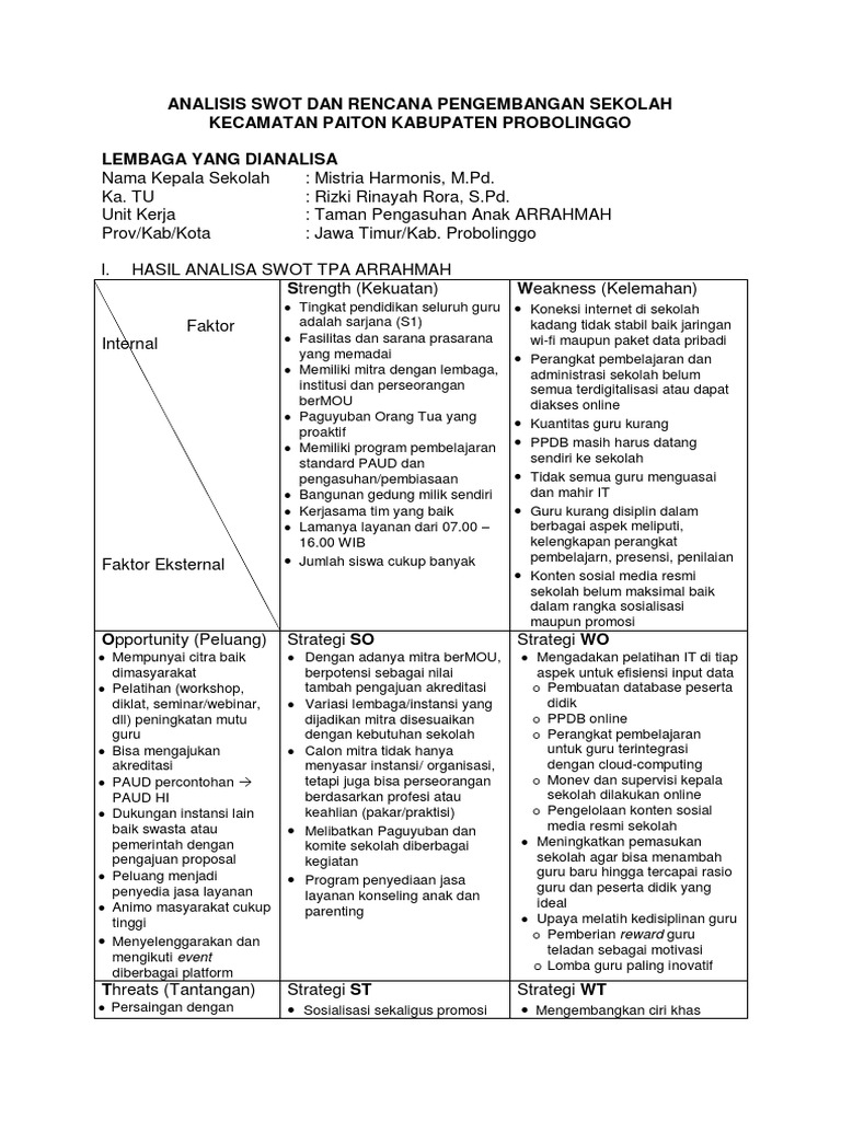 SWOT & Rencana TPA Arrahmah | PDF | Karier & Perkembangan | Komputer