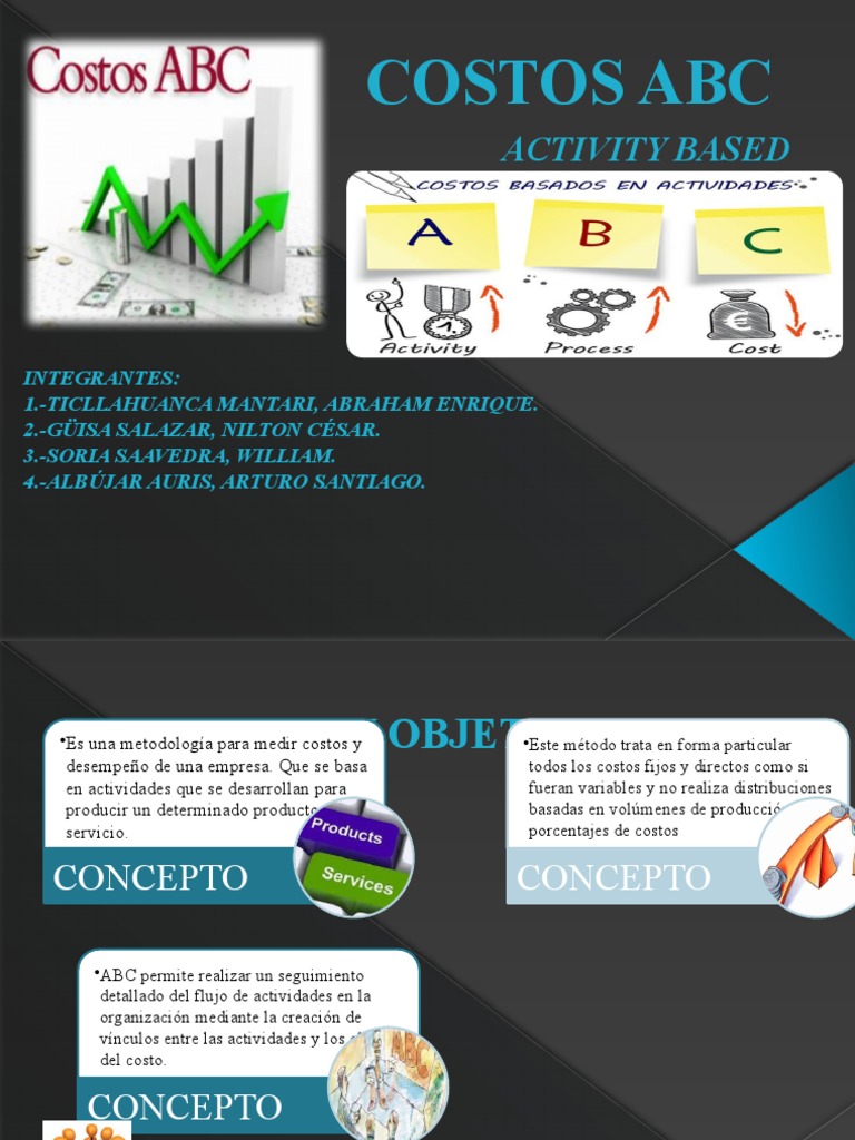 Costos Abc | PDF | Costo | Business