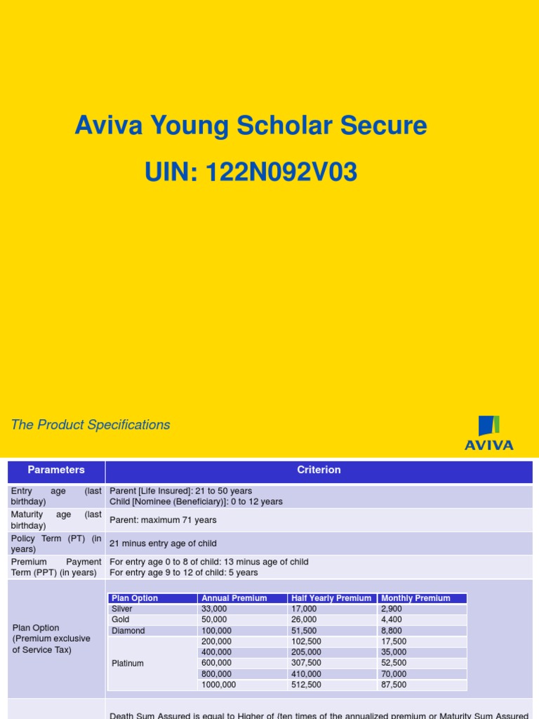 Aviva Young Scholar Secure Plan Details | PDF | Insurance | Present Value
