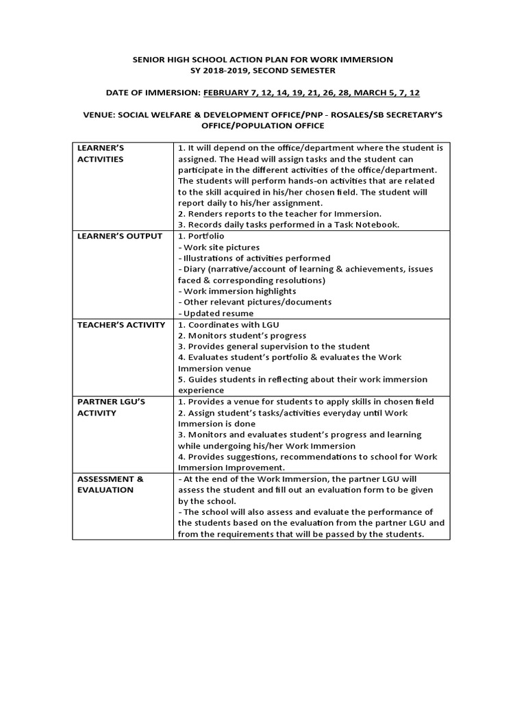 SENIOR HIGH SCHOOL ACTION PLAN FOR WORK IMMERSION | PDF | Learning ...