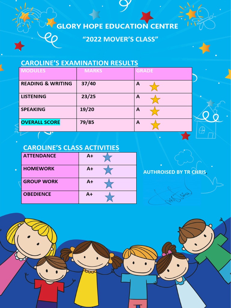 "2022 MOVER'S CLASS" Caroline'S Examination Results: Glory Hope ...