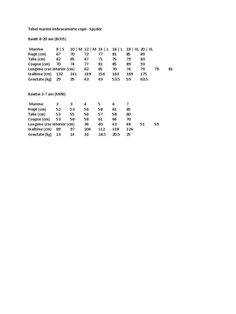 Tabel Marimi Haine | PDF