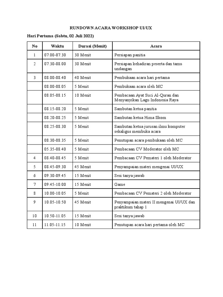 Rundown Acara Workshop Ui - Ux | PDF