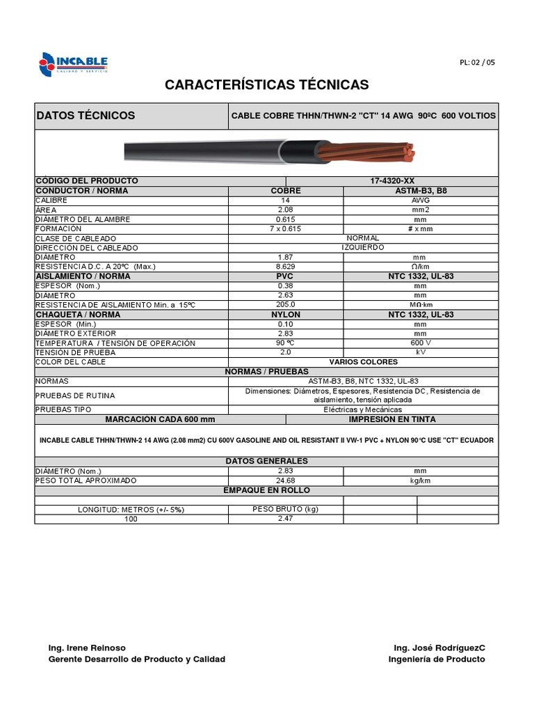 Cables THHN Cobre | PDF | Cobre | Resistencia Eléctrica y Conductancia
