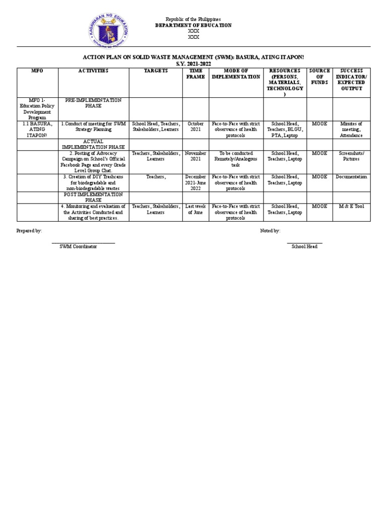 Action Plan On Solid Waste Management | PDF