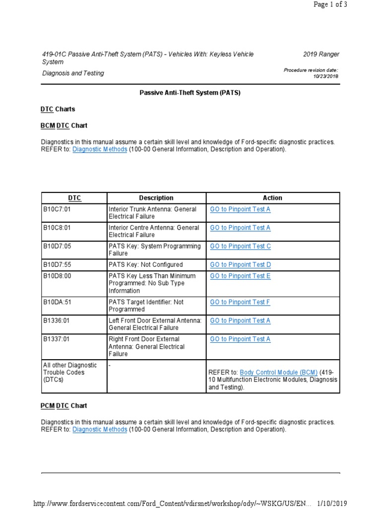 19-01C Passive Anti-Theft System (PATS) Keyless Entry - Diagnosis and ...