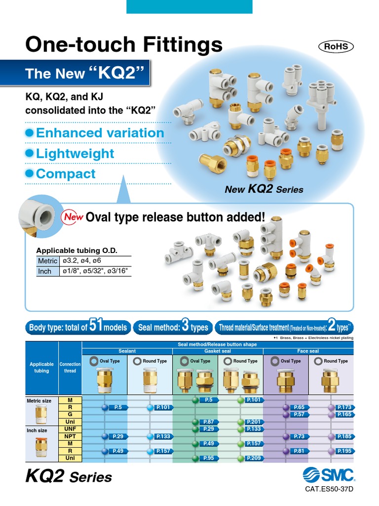 KQ2 Series One-Touch Fittings Overview | PDF | Pipe (Fluid Conveyance ...