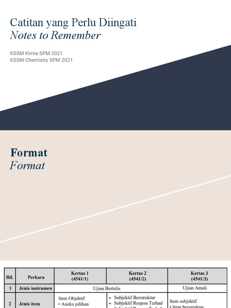 Tips Kertas 1 Kimia SPM 2021 | PDF