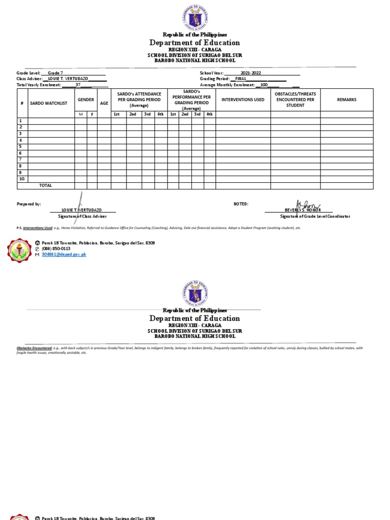Department of Education: Republic of The Philippines | PDF