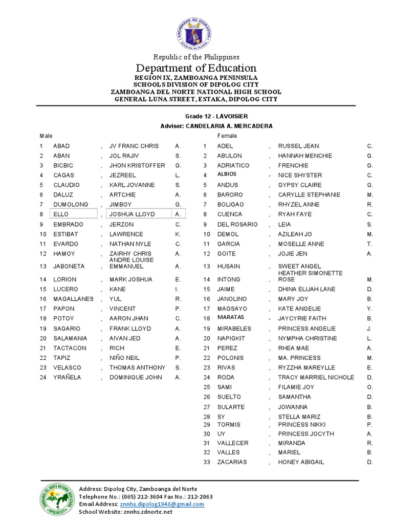 Department of Education: Republic of The Philippines | PDF ...