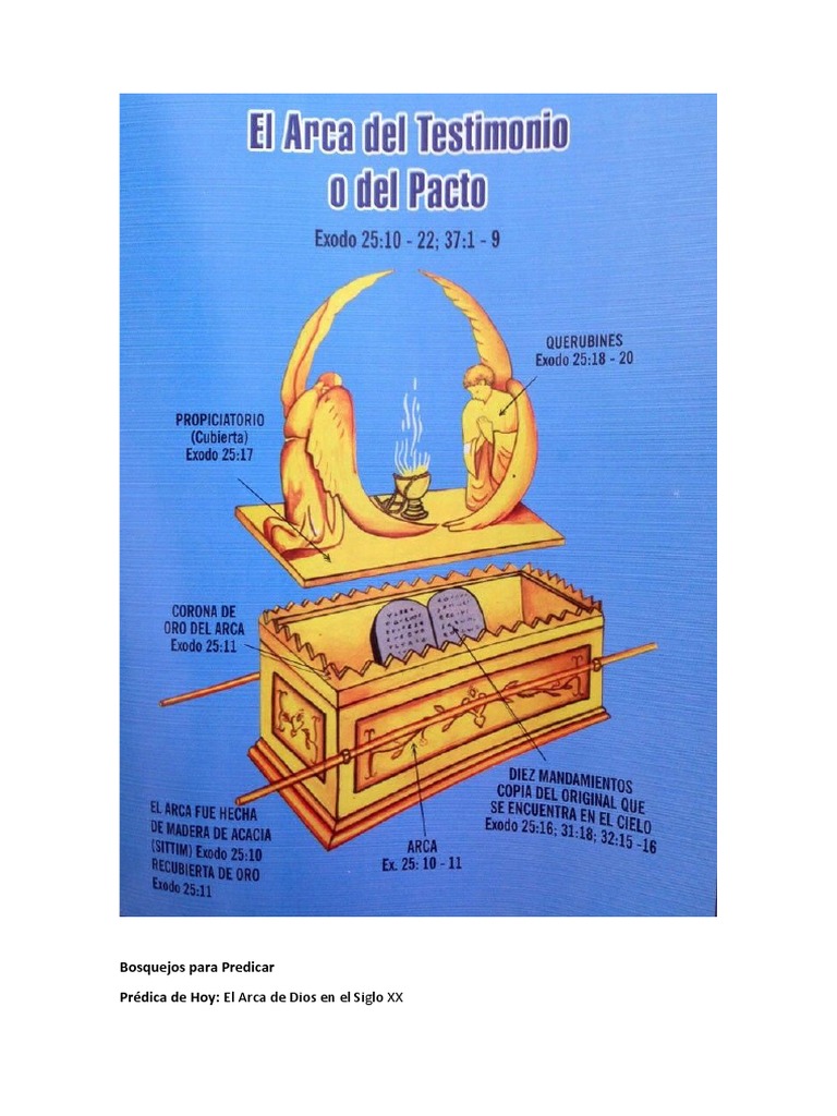 Arca de Jehova | PDF | Arca de la Alianza | Santo de los santos