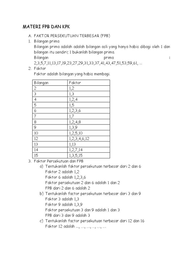 Materi FPB Dan KPK | PDF
