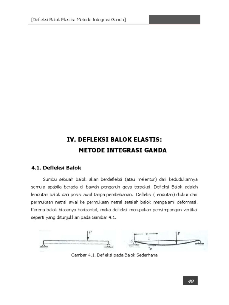Defleksi Balok Elastis Metode Integrasi | PDF
