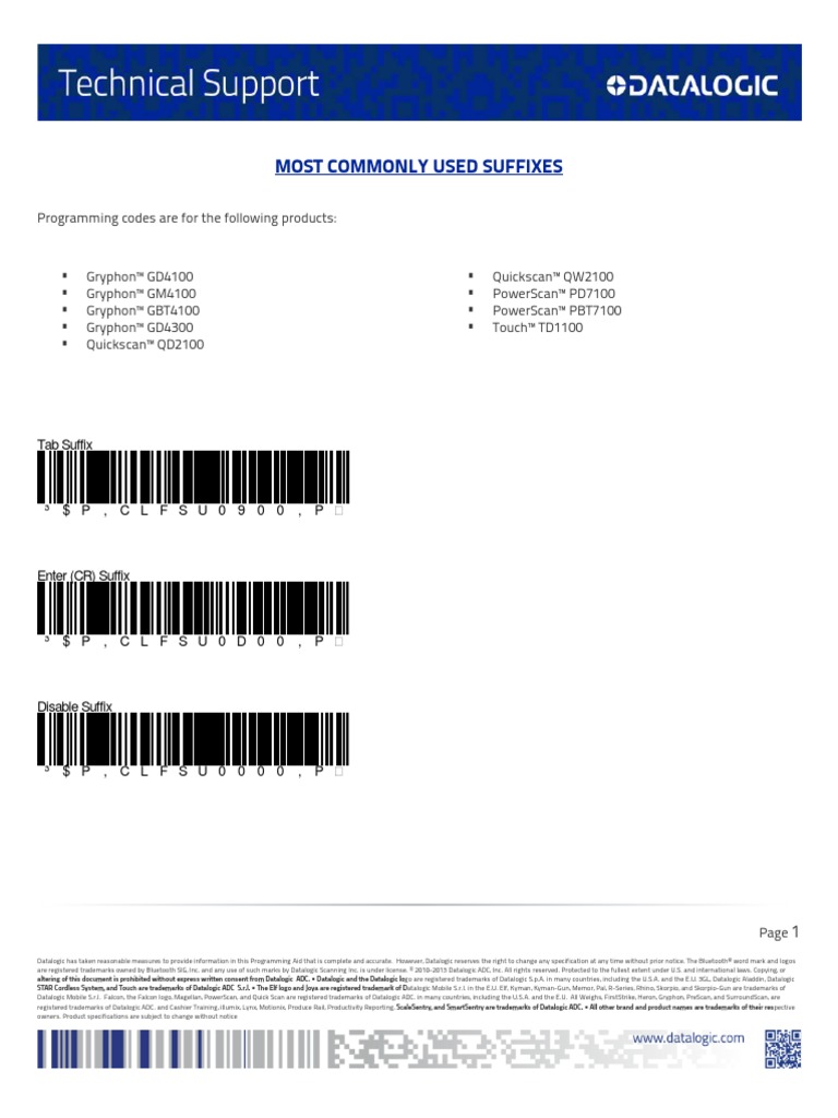 Most Commonly Used Suffixes: Programming Codes Are For The Following Products | PDF | Monopoly ...