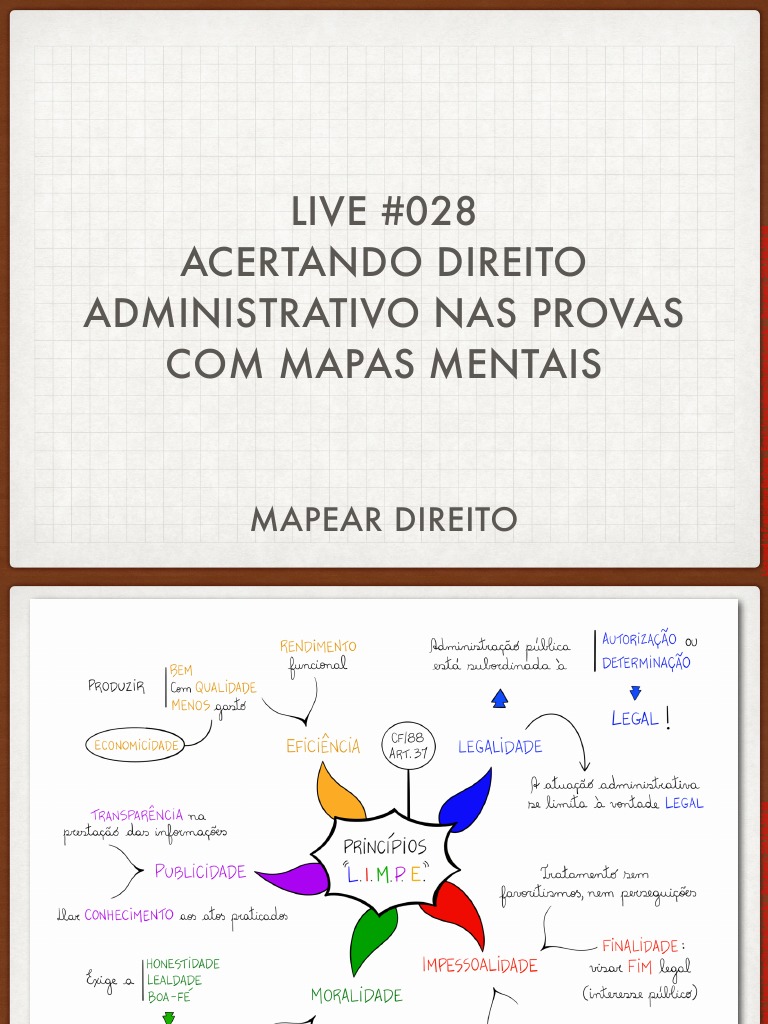 Direito Administrativo - Princípios .Limpe. | PDF | Administração ...