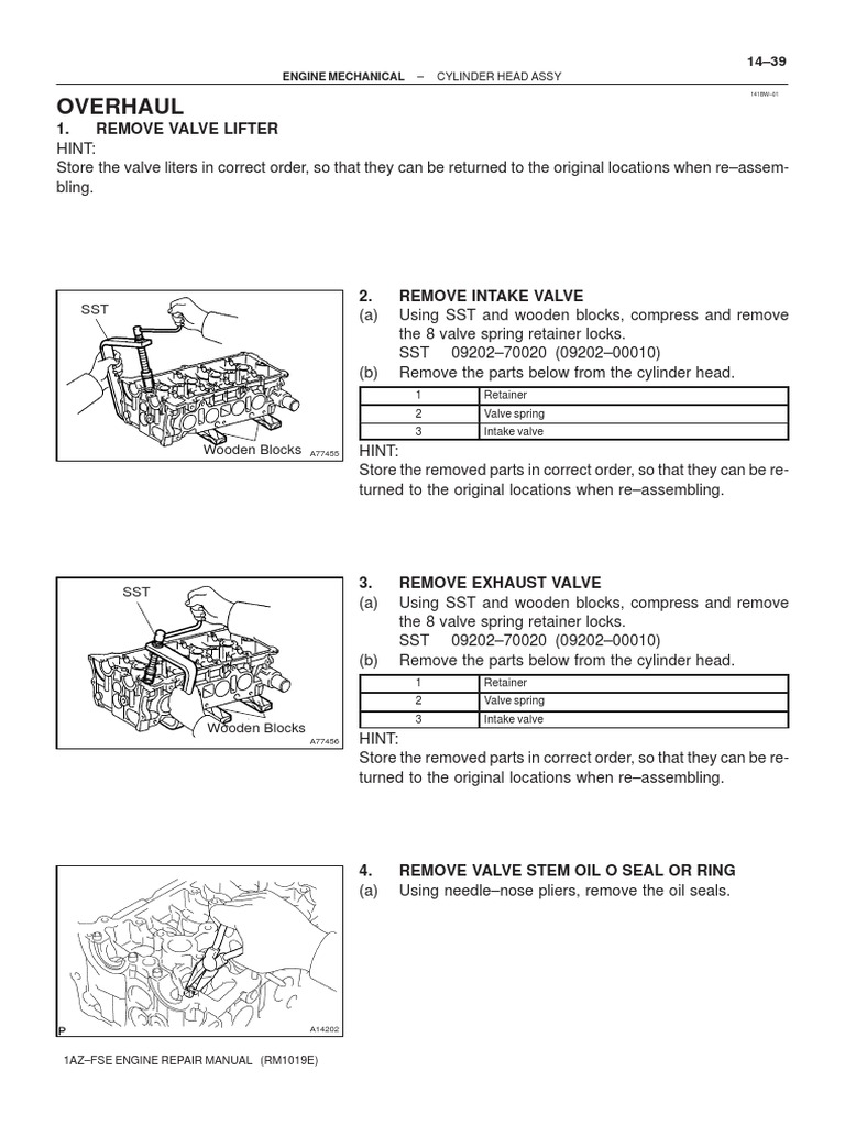 Overhaul: 1. Remove Valve Lifter | PDF | Cylinder (Engine ...