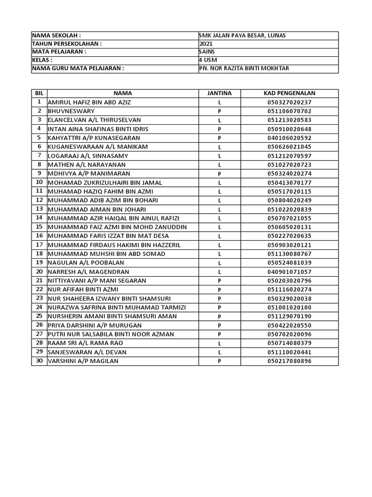 Rekod Transit Tingkatan 4USM Sains 2021 (3) NAMA PANDU | PDF