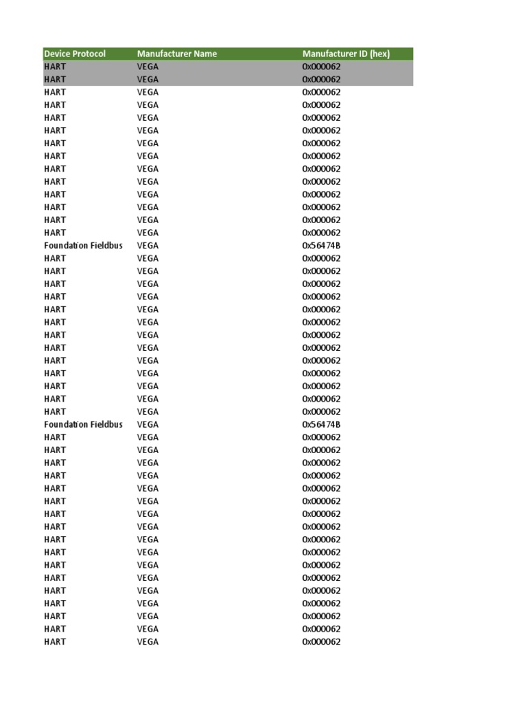 Reference Ams Trex Supported Device List Ams en 5106872 | PDF | Electrical Engineering ...