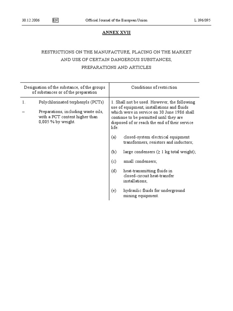 Reach Annex XVII | Download Free PDF | Polyethylene | Chemistry